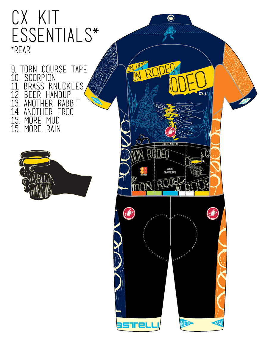 Rodeo CX.1 Cyclocross Kit – Rodeo Adventure Labs, LLC