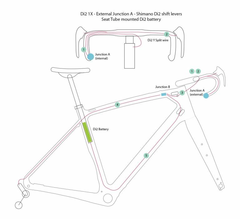 TD3 Di2 wiring diagrams – Rodeo Adventure Labs, LLC