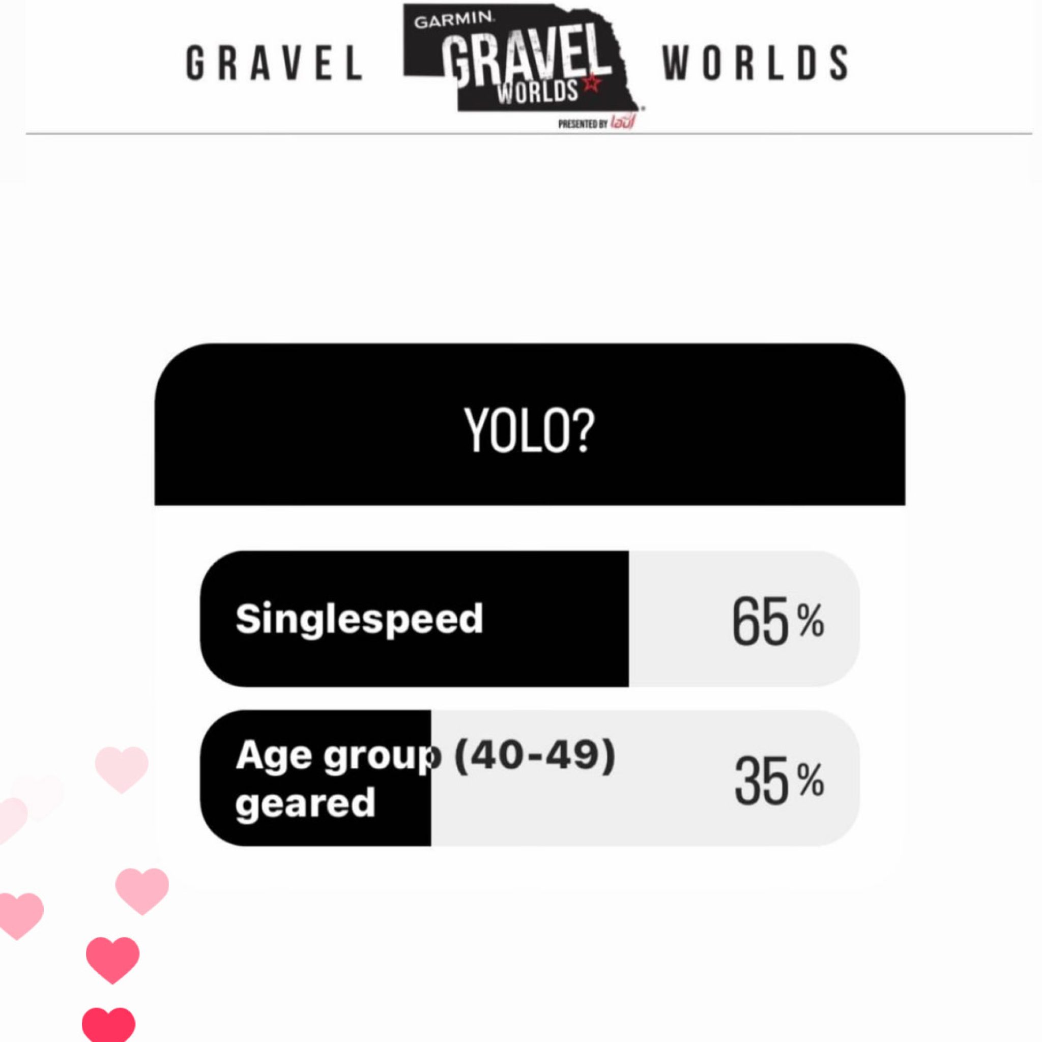 Gravel Worlds, and what Singlespeed has taught me – Rodeo Adventure Labs, LLC